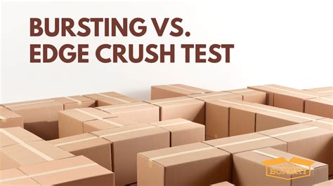 Understanding The Bursting Test V Edge Crush Test