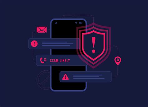 Ait Fraud Minimise Your Risk Impact Data