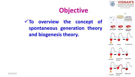 Lecture 3 Spontaneous Generation Theory Pptx