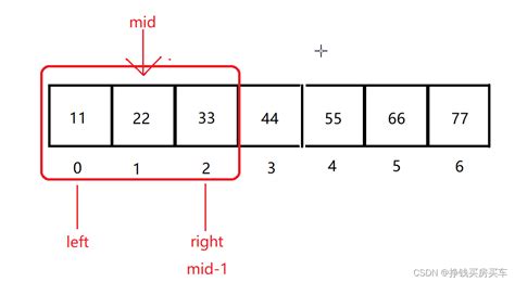 Java实现二分查找java二分查找 Csdn博客
