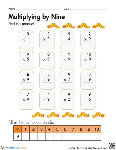 Multiplying By Nine Worksheet