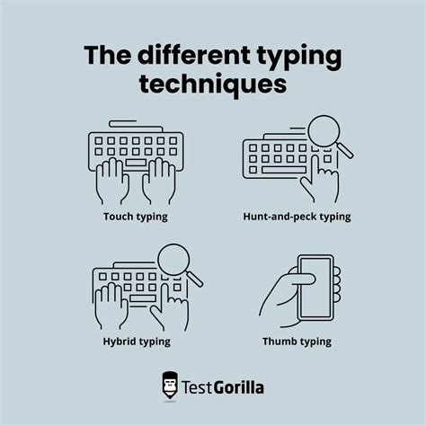 What Is A Good Typing Speed For Employees And Why