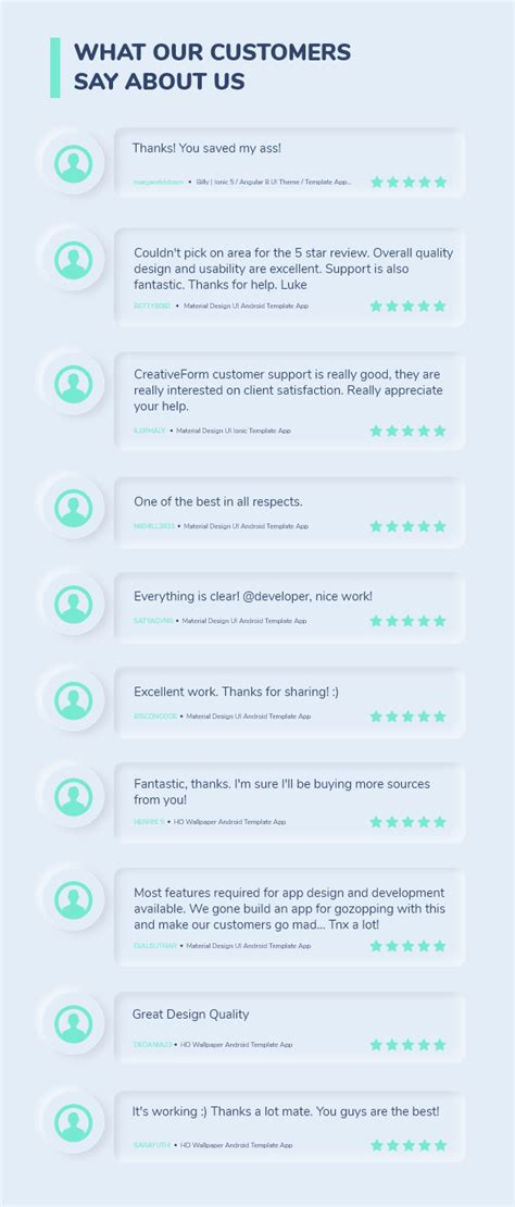 Neo Koddy Ionic 6 Angular 9 Ui Theme Template Codemarket