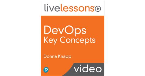 Learning Objectives Devops Key Concepts [video]