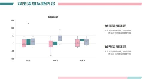 Data Analysis Visualization Simple Ppt Chart Template Google Slide And PowerPoint Template Data