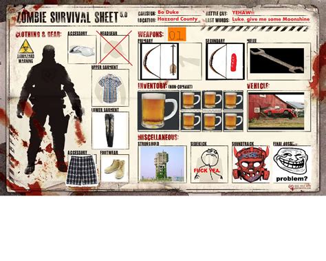 Zombie Apocalypse Survival Sheet