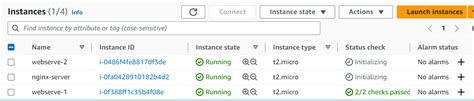 GitHub Kalkah Project Load Balancing And Ngnix