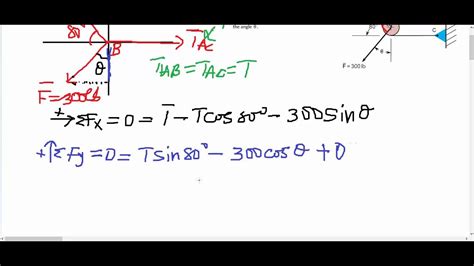 Statics Pulley Problems At Ted Hayes Blog