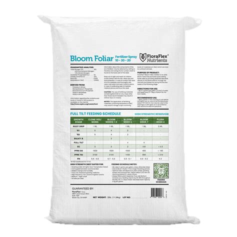 Foliar Sprays Growers Hub