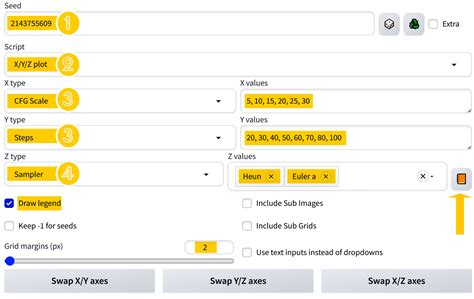 Maximize Your Workflow Efficiency Pre Planning With Stable Diffusions