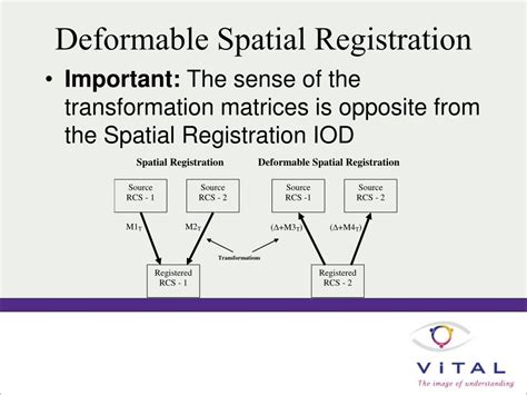 Ppt Segmentation And Deformable Registration Powerpoint Presentation