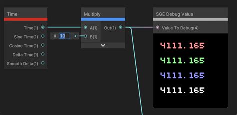 Speed Up Animation Animating Time Node Unity Engine Unity Discussions