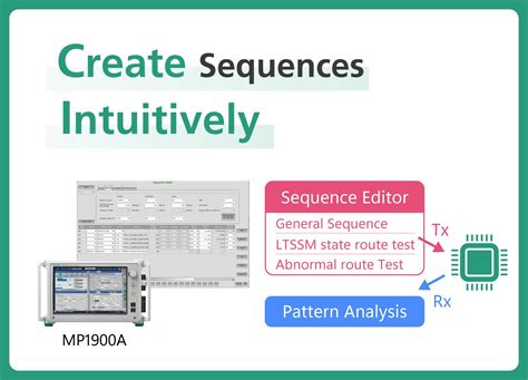 Anritsu Enhances Signal Quality Analyzer With Advanced Sequence Editor For Pcie 60 Testing