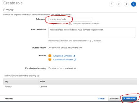 Generate Pre Signed Url Using Python For File Upload In Aws S3 By Anaxbase Medium