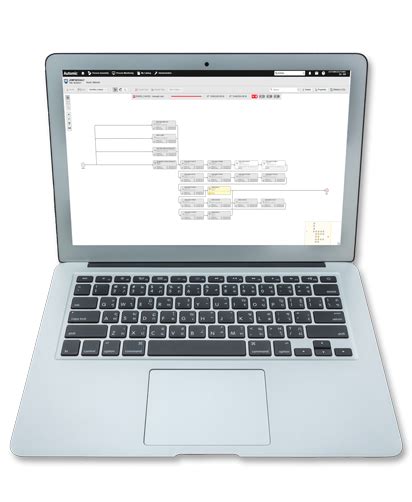 Automic® Automation Automação Empresarial Eficiente