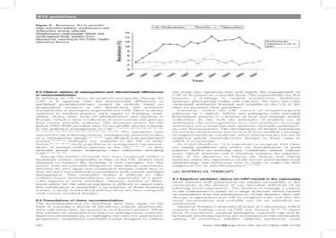 Bts Guidelines Figure 9 R