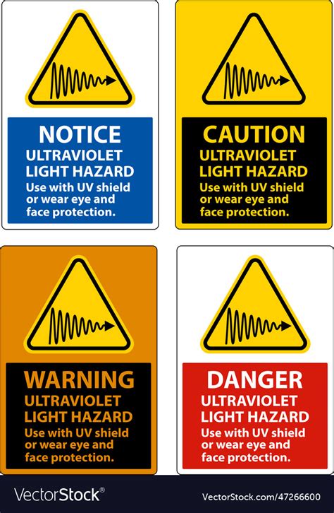 What Is Considered A Light Hazard Occupancy At Dorothy Hood Blog