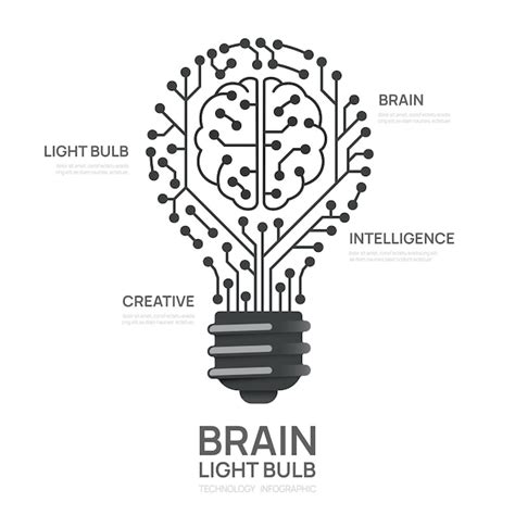 Light Bulb Brain Diagram Vectors And Illustrations For Free Download