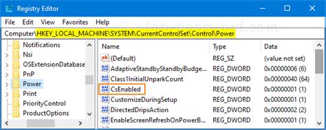 High Performance Power Plan Missing Password Recovery