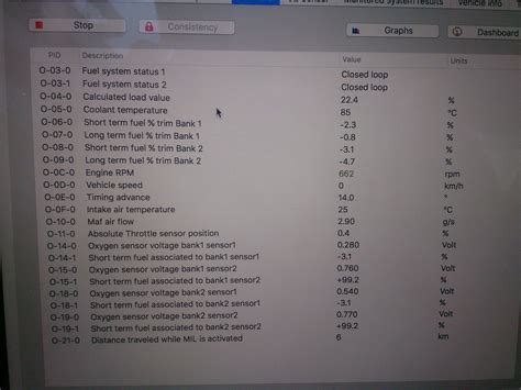 Getting P2A03 Error Code Nissan Forum Nissan Forums