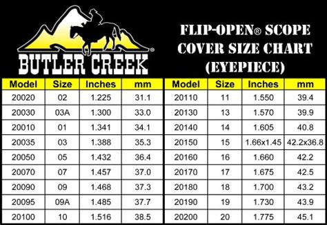 Butler Creek Flip Open Eyepiece Scope Cover Size 09 1468 Inch 37
