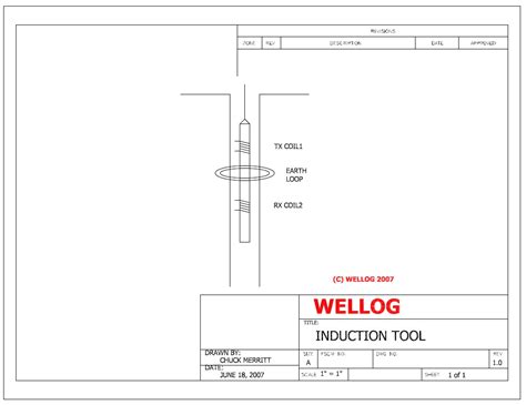 Download Free Induction Resistivity Tool Piratebayviral