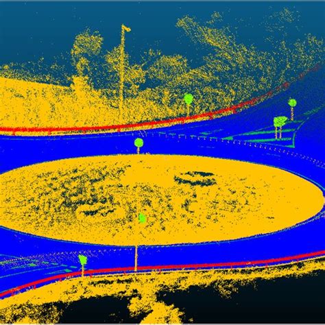 Point Cloud Labeling On The Training Set A And Test Set B Each