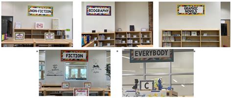 Library Shelving Signs