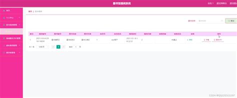 计算机毕业设计django基于python图书馆借阅系统 用python对图书馆读者行为进行分析 csdn博客