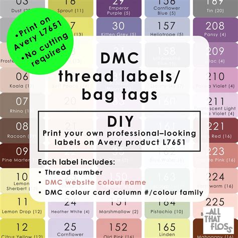 Download Dmc Thread Labelsbag Tags Dmc Website Colour Names Numbers
