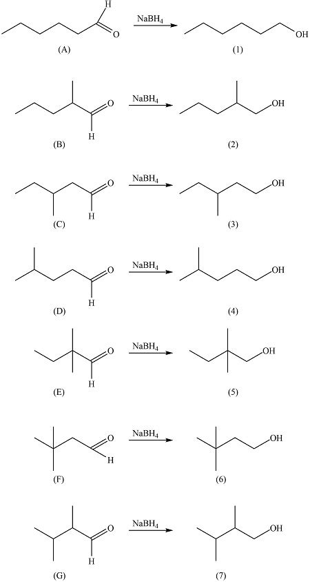 Draw The Isomeric Hexanols C6h14o That Can Be Synthesized Via A