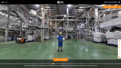 Virtual Tour Of Industrial Food Processing Facilities For Ofi