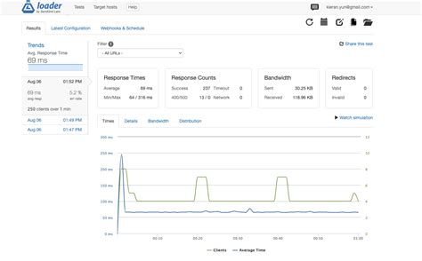 Github Kieranyunthe Appapp An App To Show Off My Elite Programming Skills