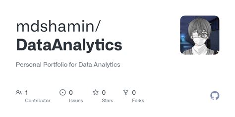 GitHub Mdshamin DataAnalytics Personal Portfolio For Data Analytics