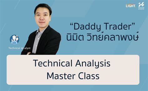 Technical Analysis Masterclass The Light Class