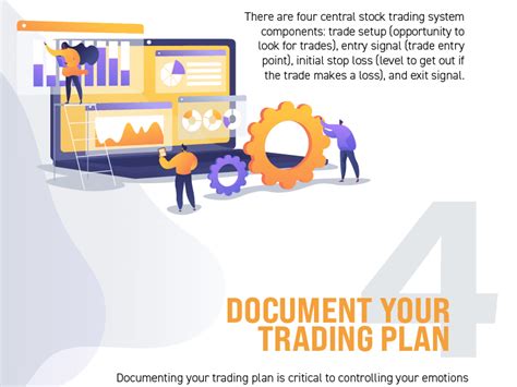 How To Build A Stock Trading System Best Infographics