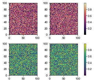 Python Two Colorbars On Image Grid In Matplotlib Stack Overflow