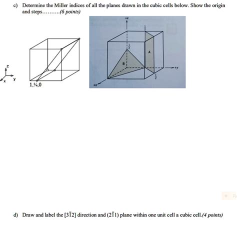 solved c determine the miller indices of all the planes drawn in the