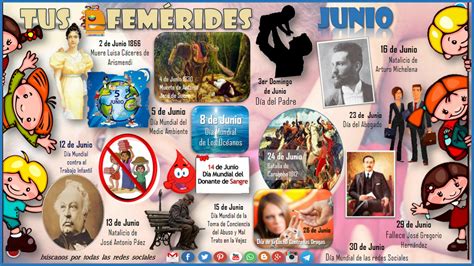 📚 Tus Efemérides Escolar 2012 2023 📅 Tus Efemérides Mes De Junio