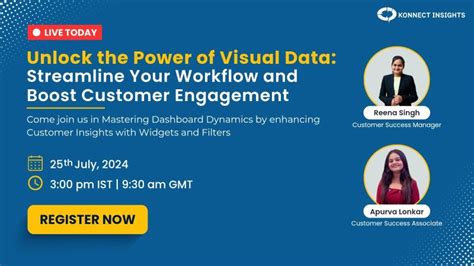 Konnect Insights On Linkedin Webinar Freewebinar Dashboarddynamics