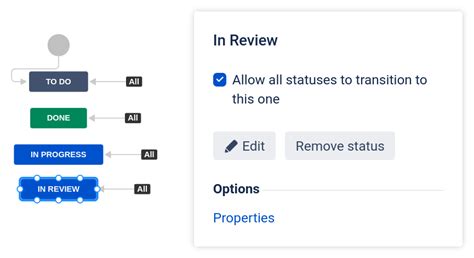 Jira Data Center MergeBoard Beta Documentation