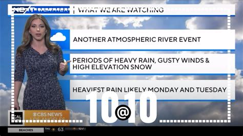 Alex Biston Next Weather February 15 Youtube