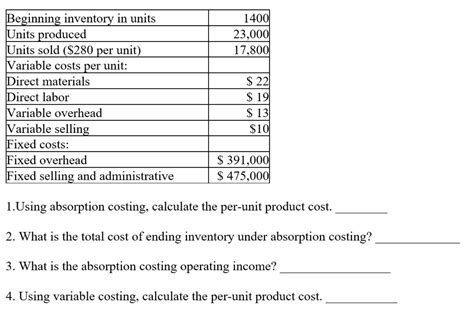 Solved Using Absorption Costing Calculate The Per Unit Chegg