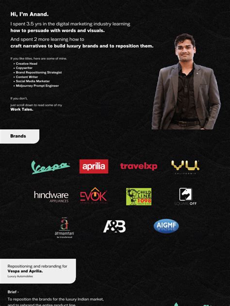 Portfolio Anand Iyer Pdf