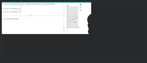 The Function F In The Figure Satisfies Limx→2 Fx3 Determine The Large