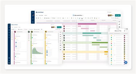 Importance Of Production Scheduling Smartsheet