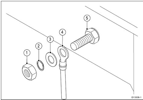 Sonar Test When Sonar Is Affected By Interference