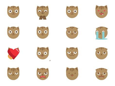 Keyboard Emojis Cat At Robert Gump Blog