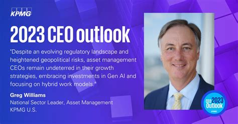 Michael Corder On Linkedin Asset Management Insights From 2023 Ceo