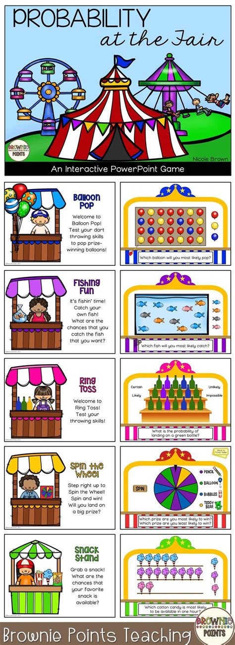 Probability Game Digital Powerpoint Probability Powerpoint Games